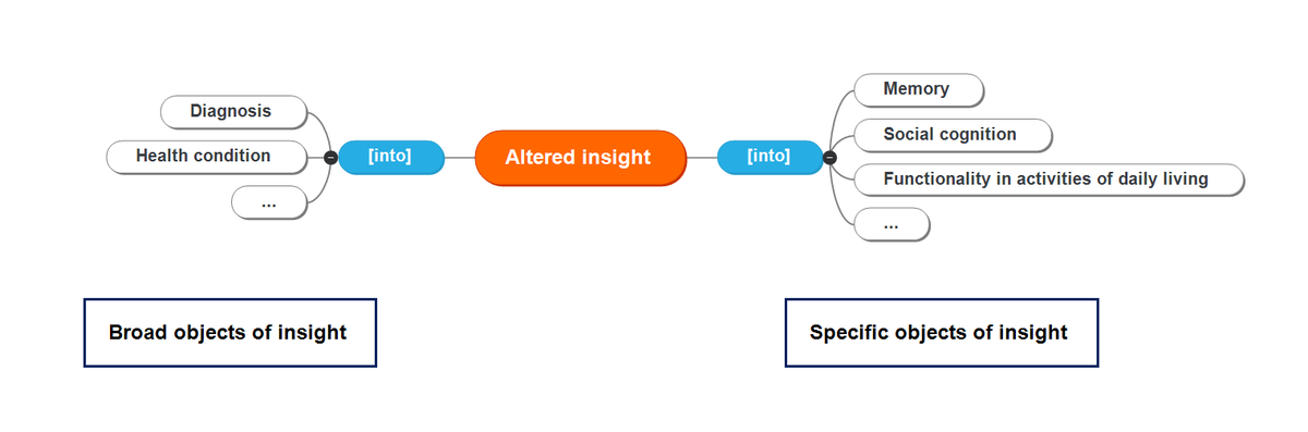 Slides | CMN's Academic Website